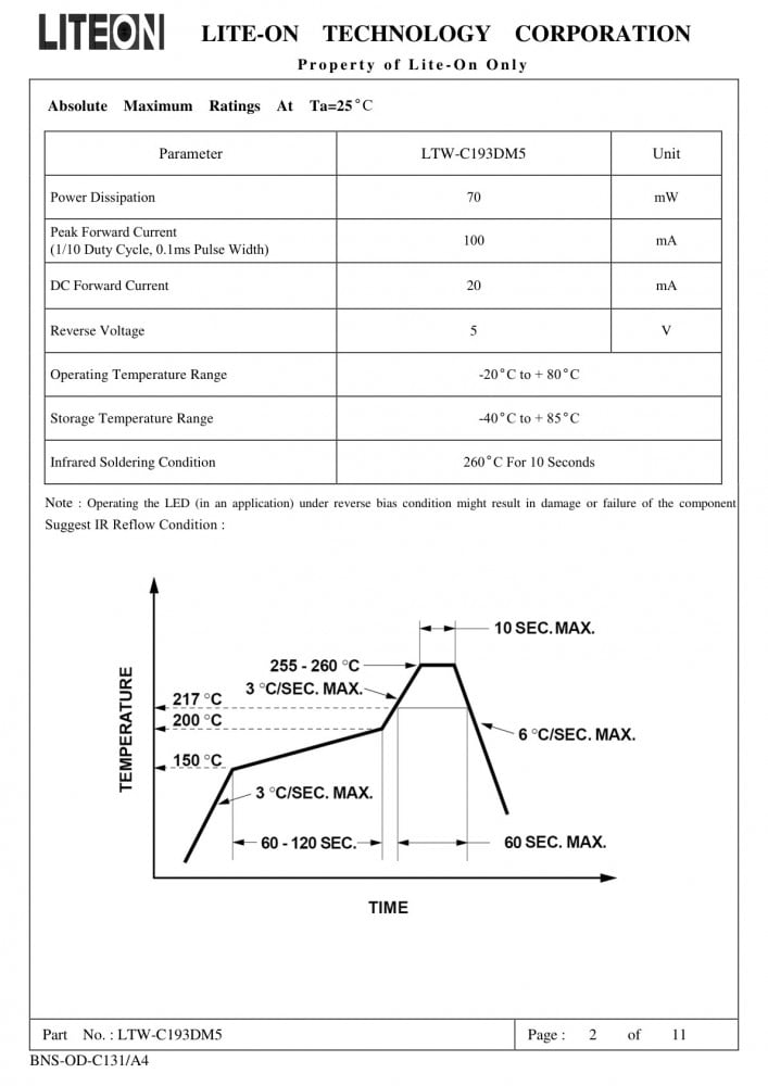 LTW-C193DM5 datasheet page 2