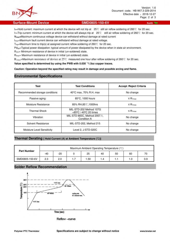 BNstar SMD0805-150-6V datasheet page 2