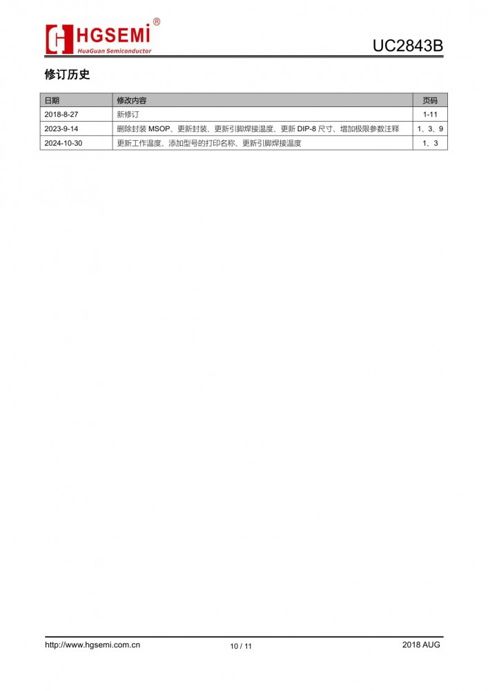 UC2843BM/TR datasheet page 10