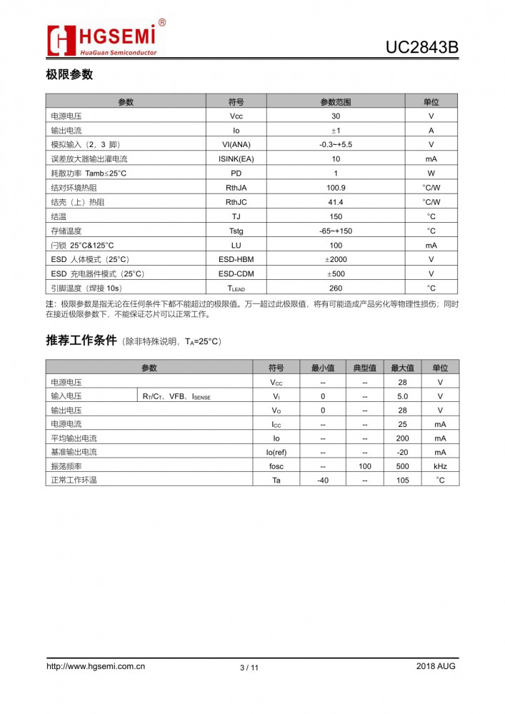 UC2843BM/TR datasheet page 3