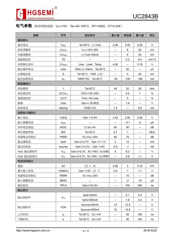 UC2843BM/TR datasheet page 4