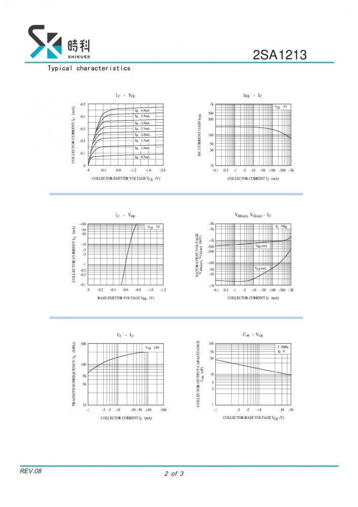 2SA1213Y datasheet page 2