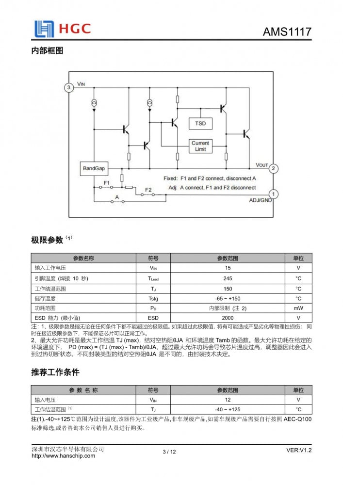 AMS1117 documentation page 3