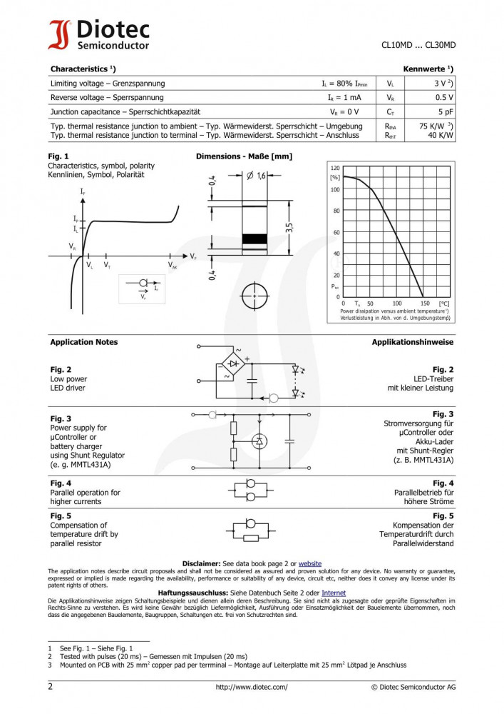CL30MD datasheet page 2