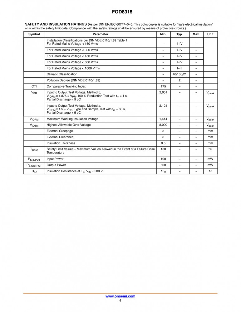 FOD8318 datasheet page 4