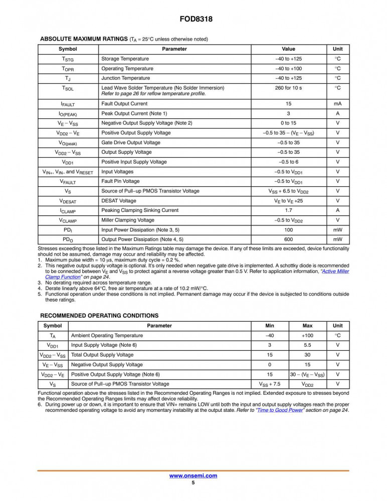 FOD8318 datasheet page 5