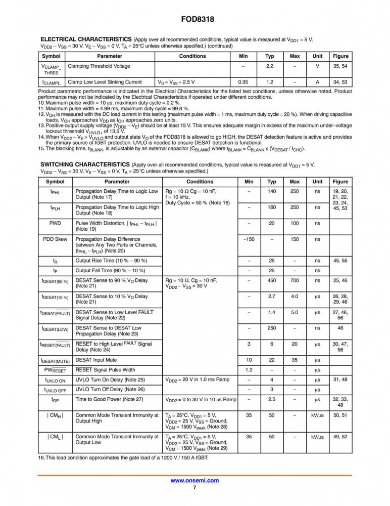 FOD8318 datasheet page 7