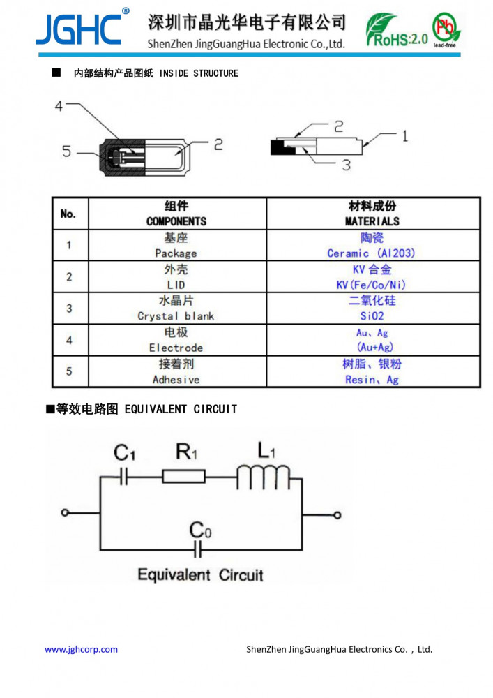 H31003271C2070CY specification page 3