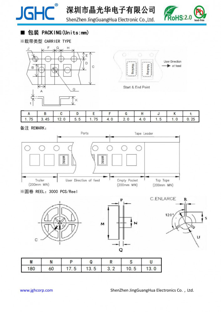 H31003271C2070CY specification page 4