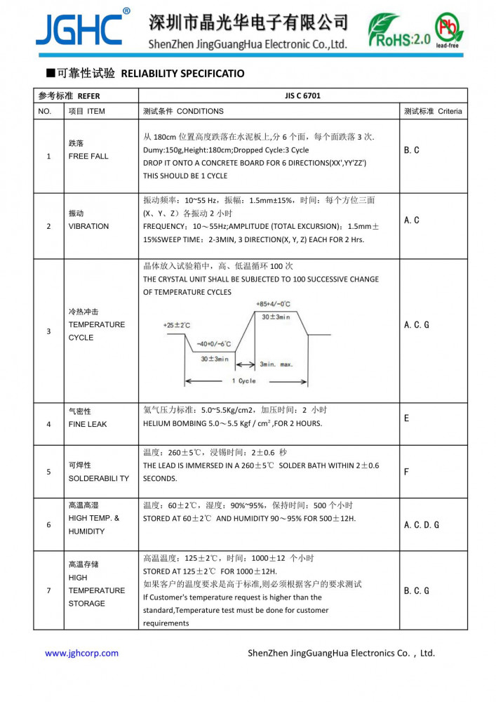 H31003271C2070CY specification page 6