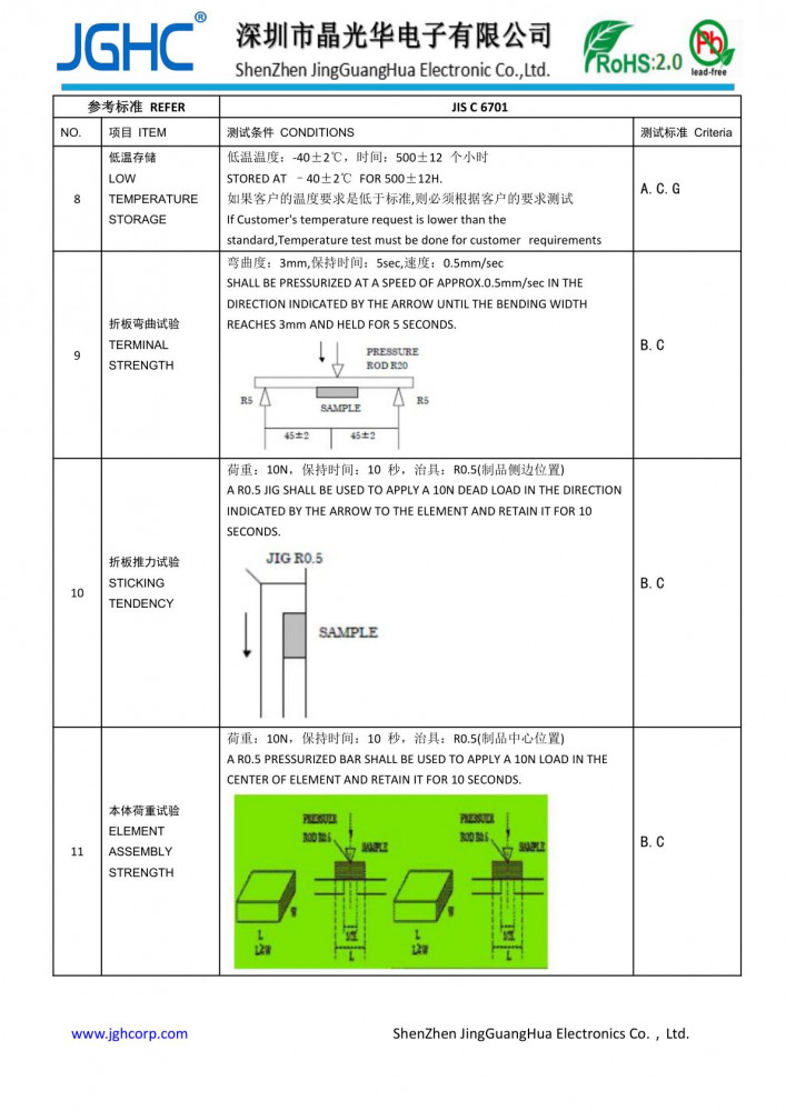 H31003271C2070CY specification page 7