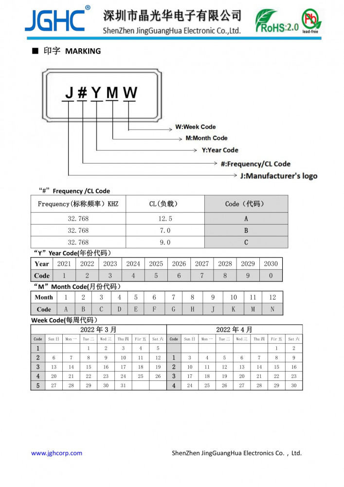 H31003271C2070CY specification page 9