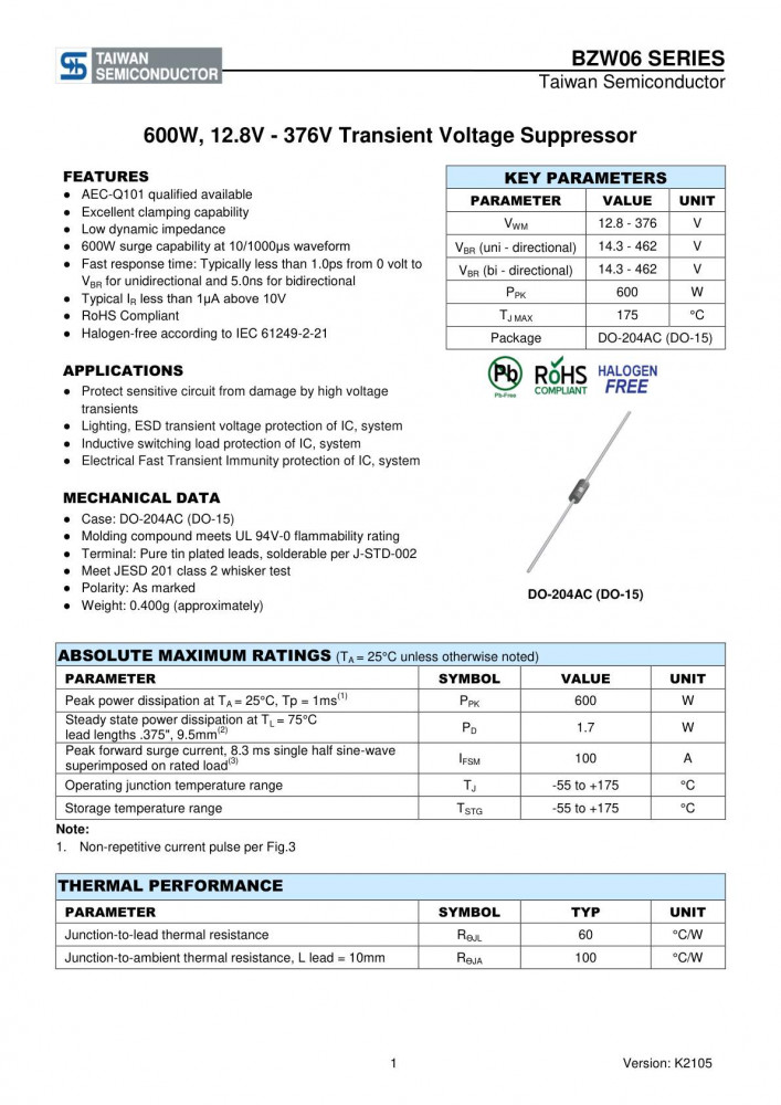 BZW06 series datasheet page 1