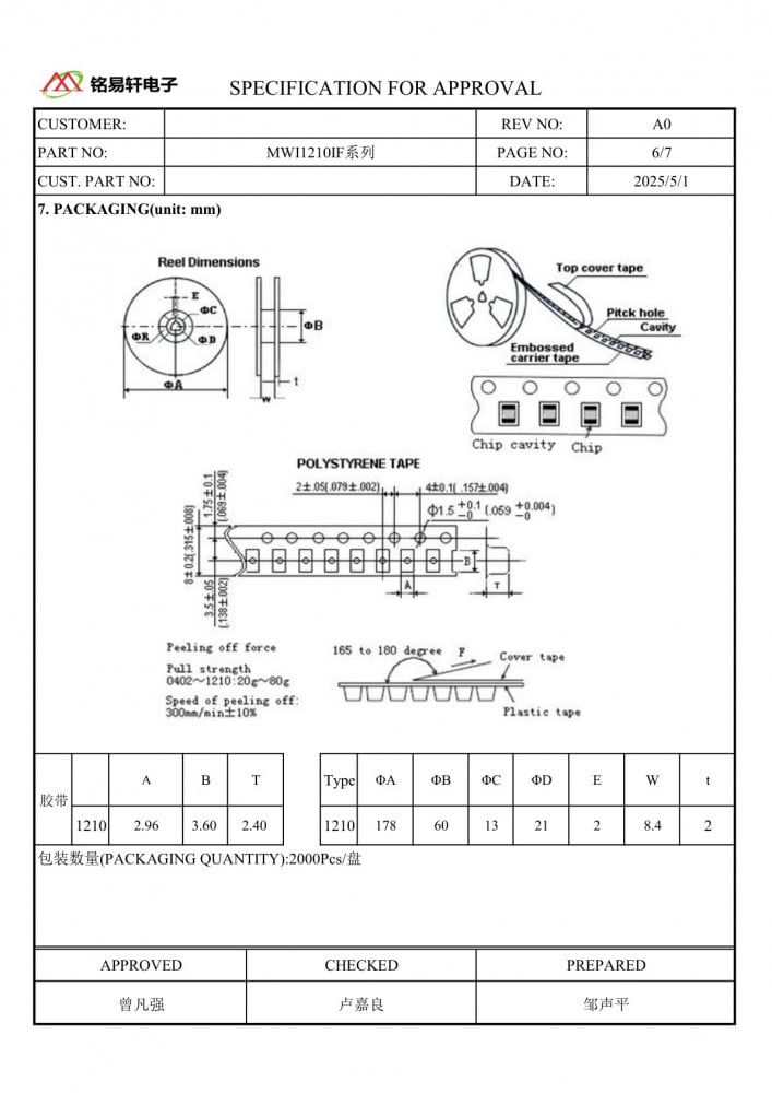 MYX MWI1210IF approval specification page 7