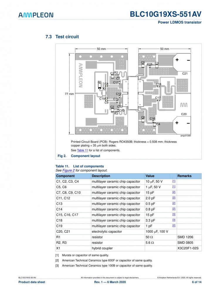 BLC10G19XS-551AVY datasheet page 6