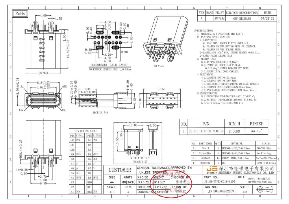 JUSHUO approval document page 2