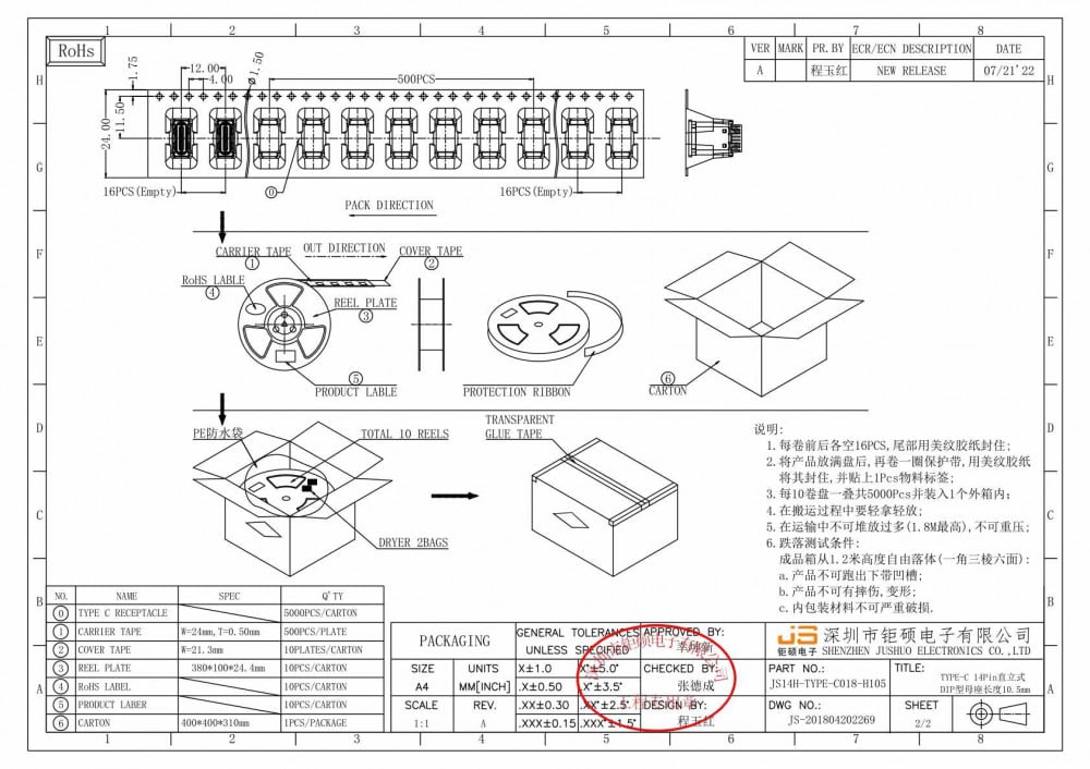 JUSHUO approval document page 3