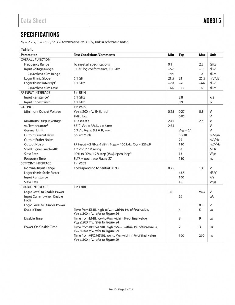 AD8315 datasheet page 3