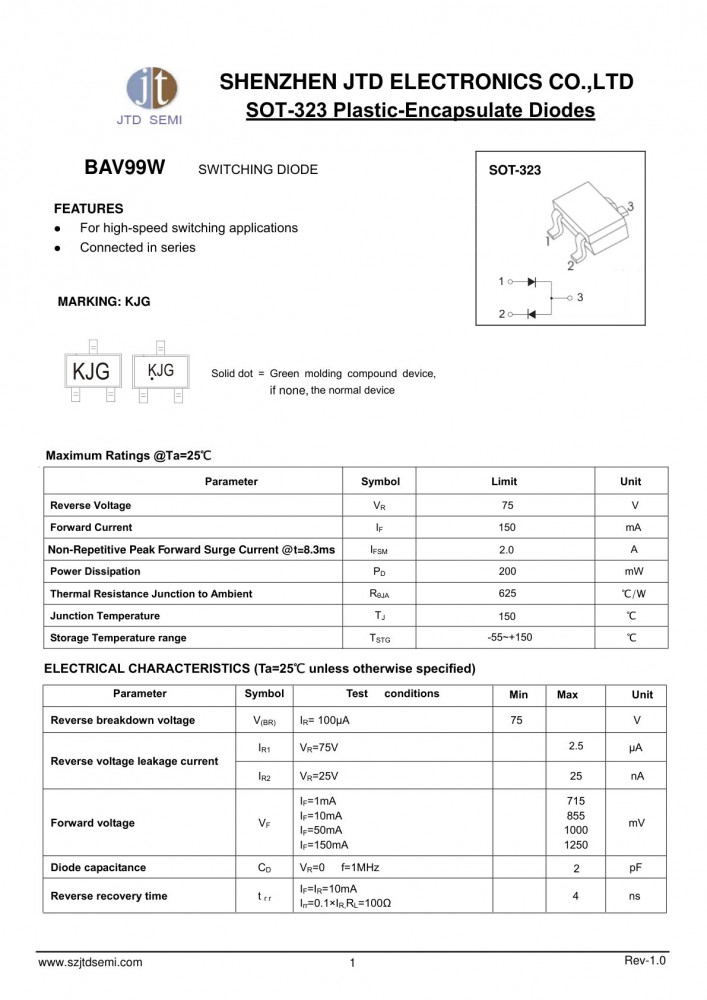 JTDBAV99W datasheet page 1