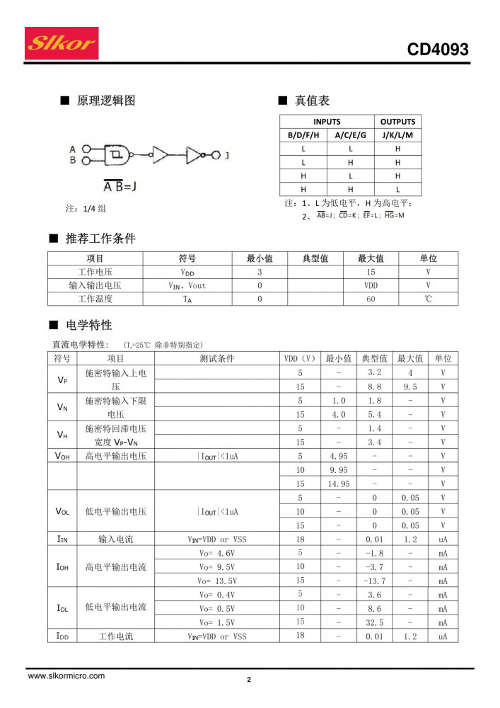 CD4093 datasheet page 2