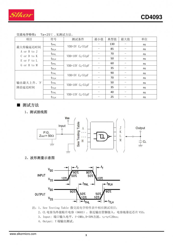 CD4093 datasheet page 3