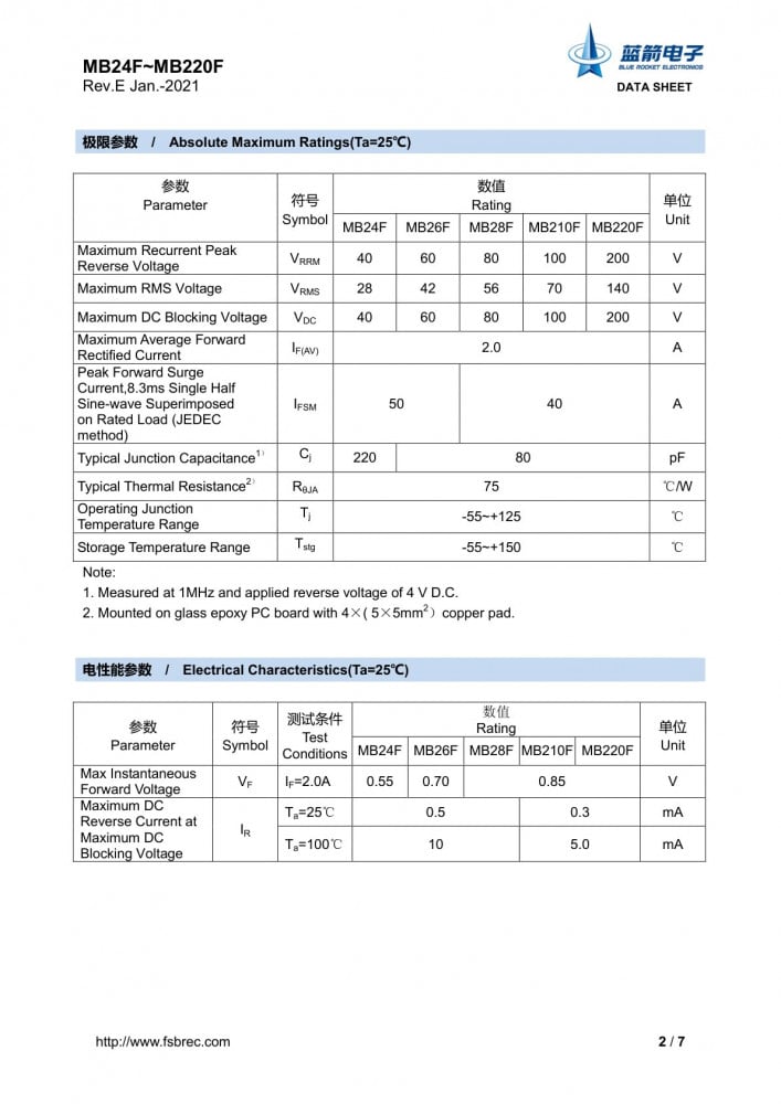 MB26F datasheet page 2