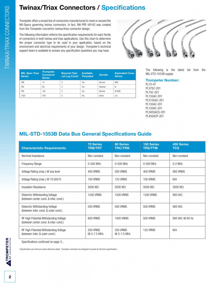 Twinax triax specifications page 4