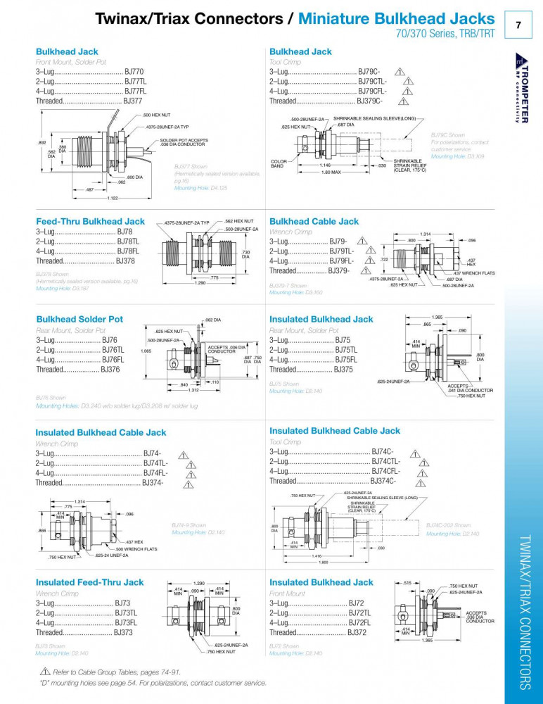 Circuit board jacks page 9