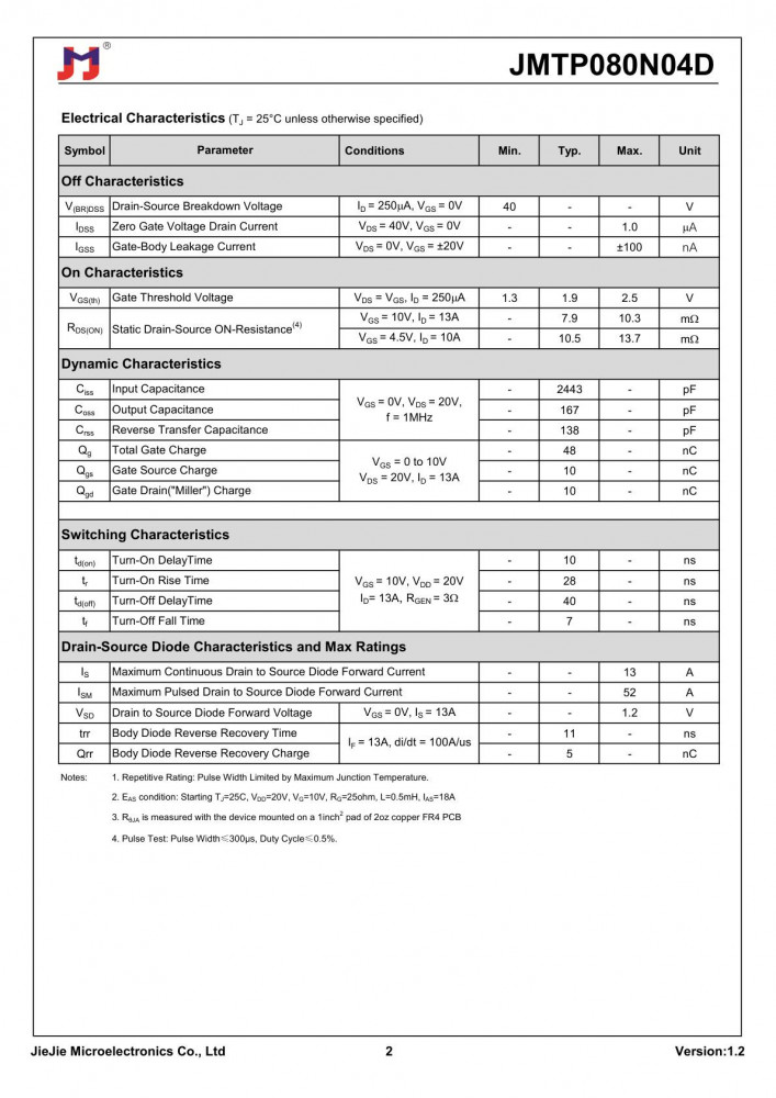 Technical document page 2