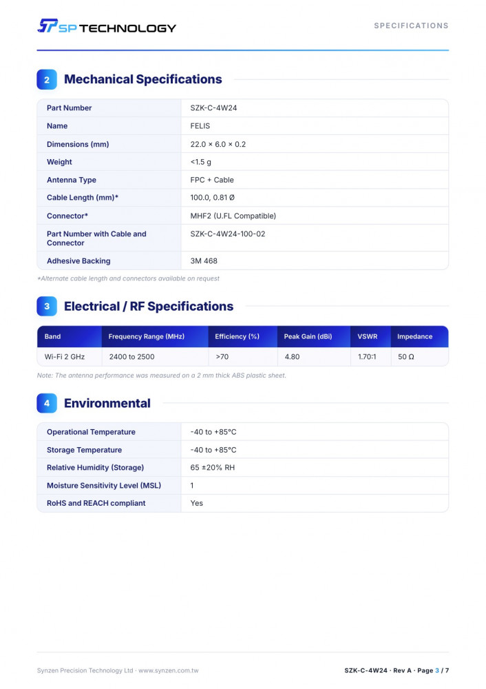 SZK-C-4W24 datasheet page 3