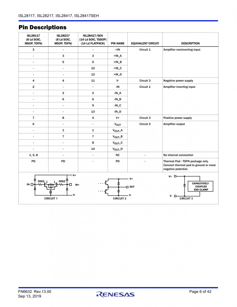 ISL28217 datasheet page 6