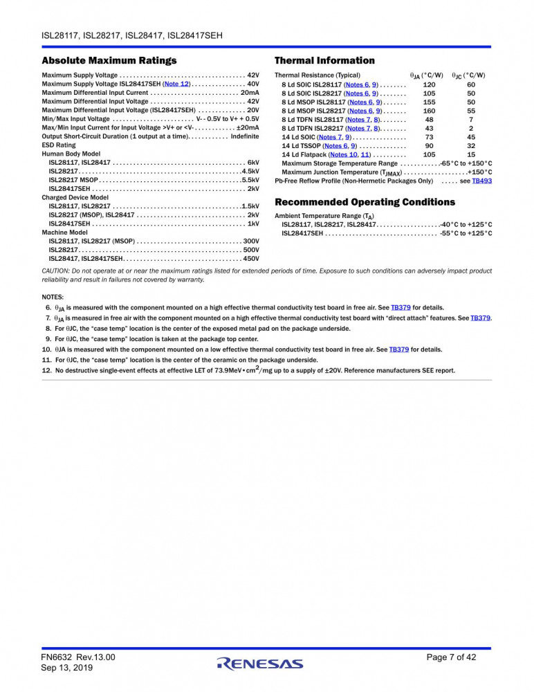 ISL28217 datasheet page 7