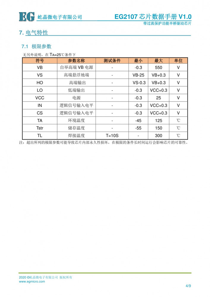 EG2107 datasheet page 7