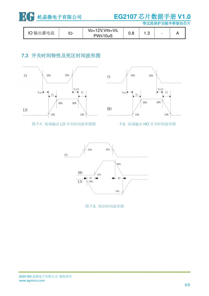 EG2107 datasheet page 9