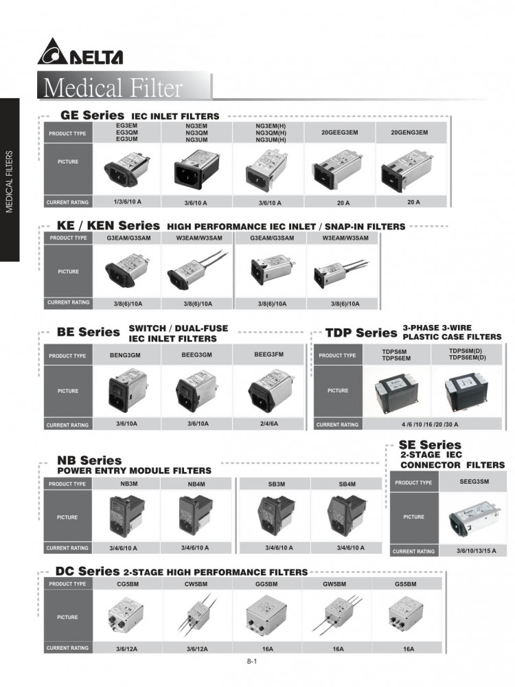 DELTA filter catalogue page 1