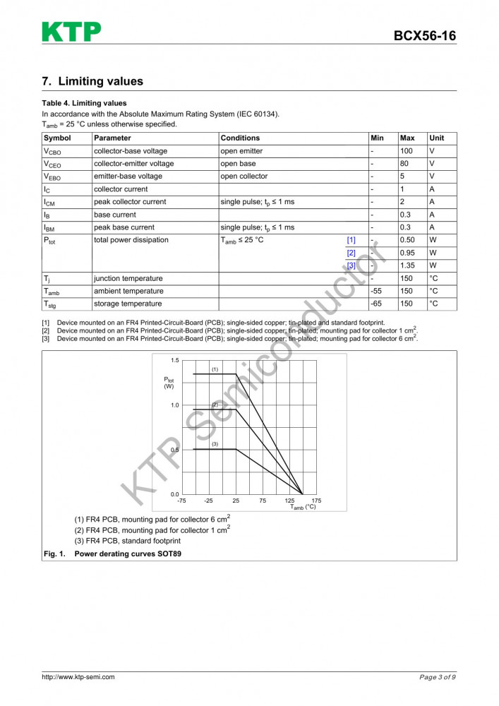 BCX56-16 datasheet page 3