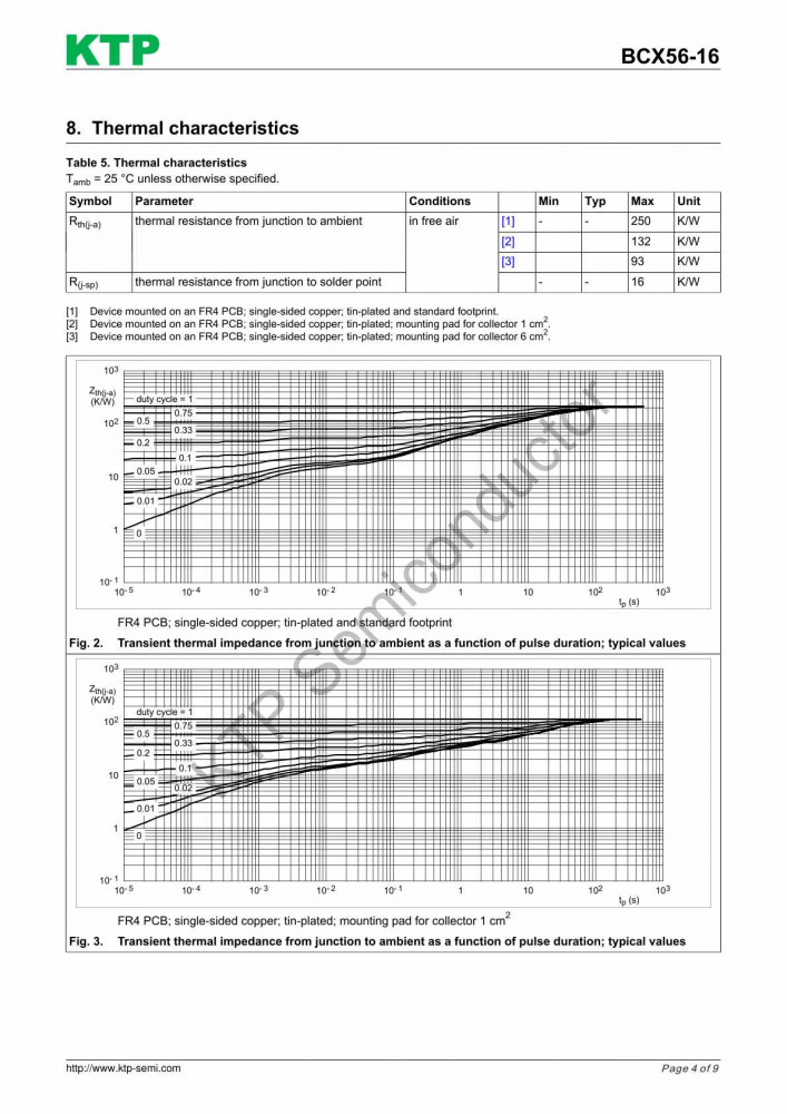 BCX56-16 datasheet page 4