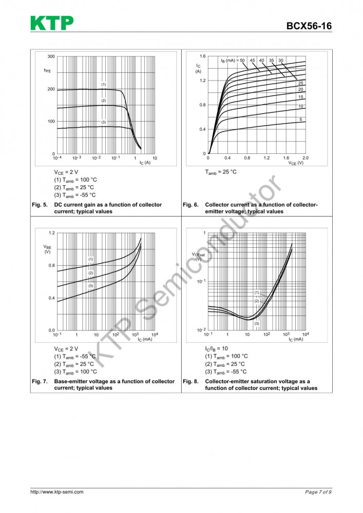 BCX56-16 datasheet page 7