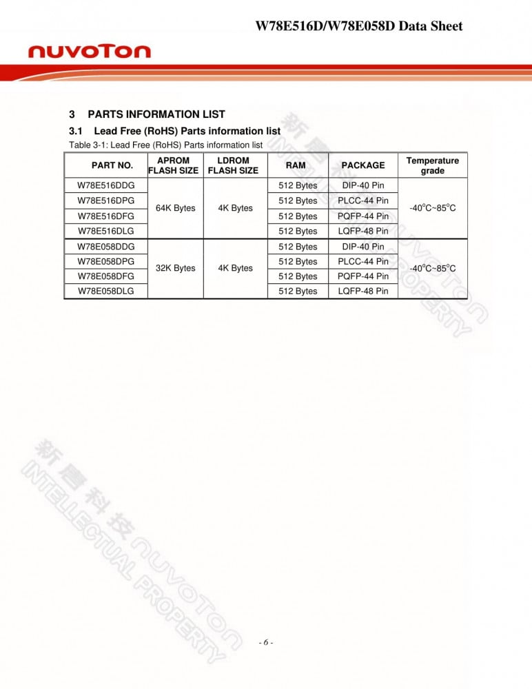 W78E058DPG datasheet page 6