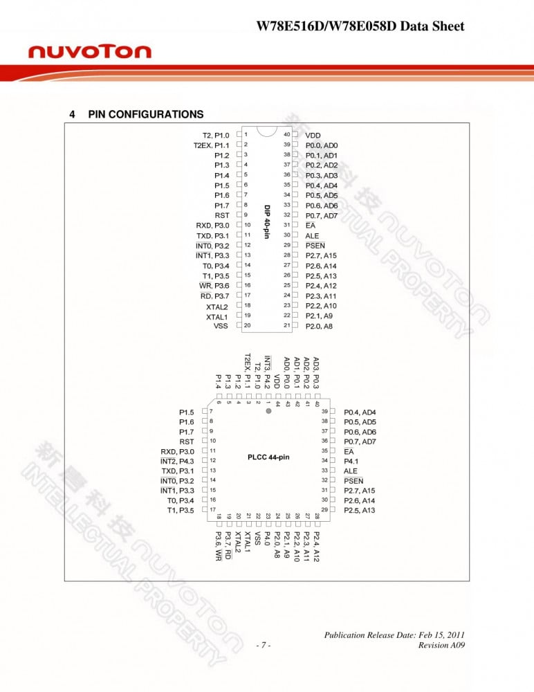 W78E058DPG datasheet page 7