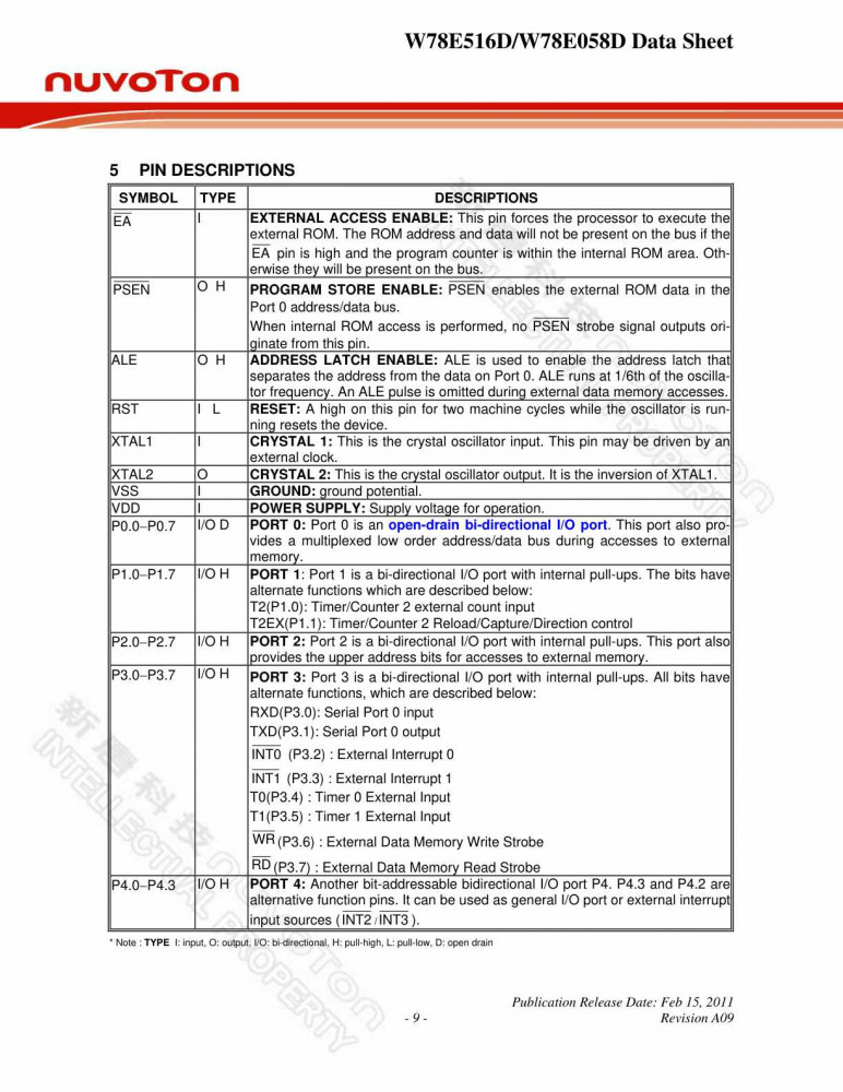 W78E058DPG datasheet page 9