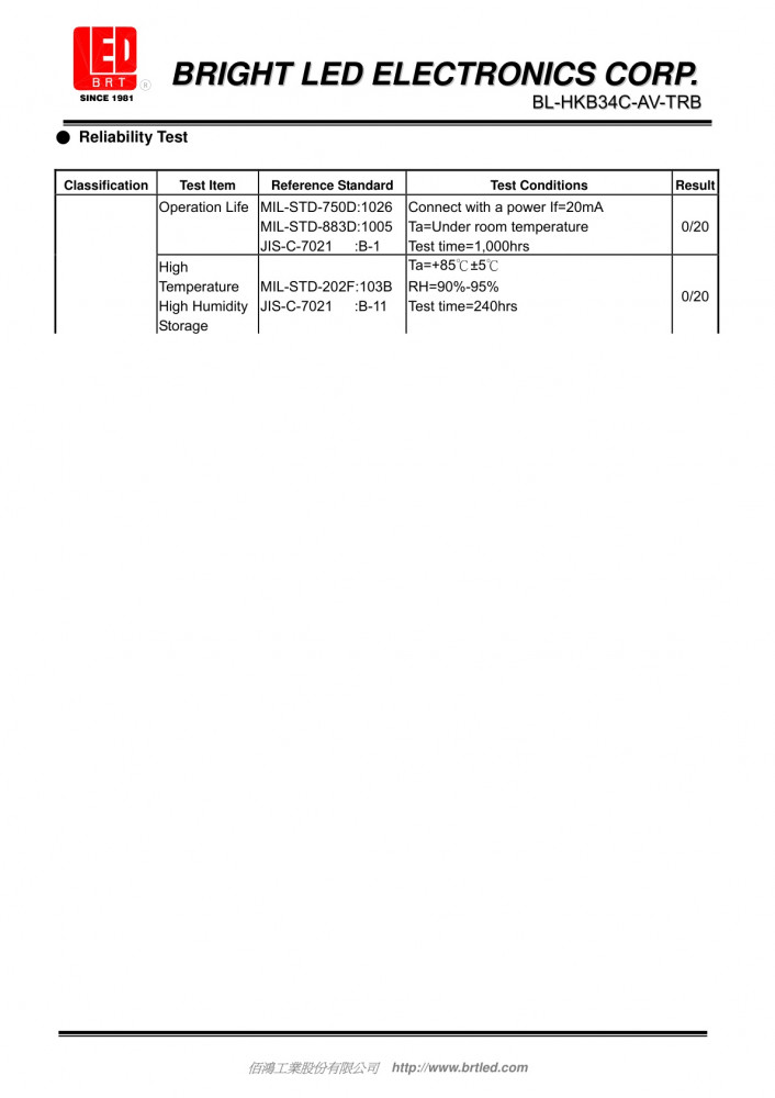 BL-HKB34C-AV-TRB datasheet page 6