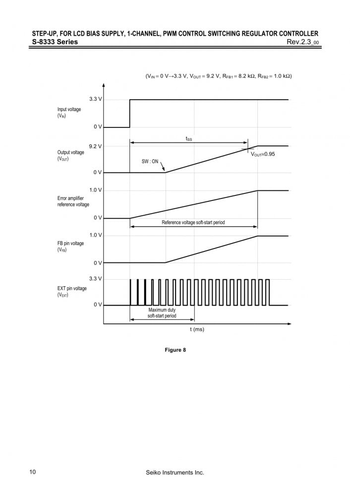ABLIC S-8333 datasheet page 10