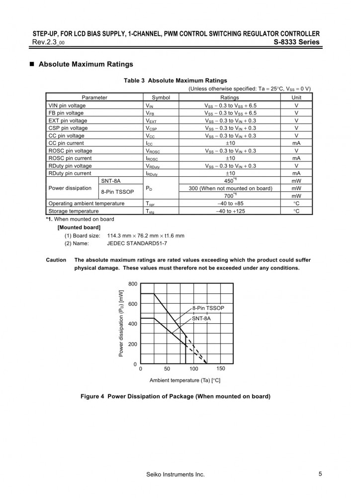ABLIC S-8333 datasheet page 5