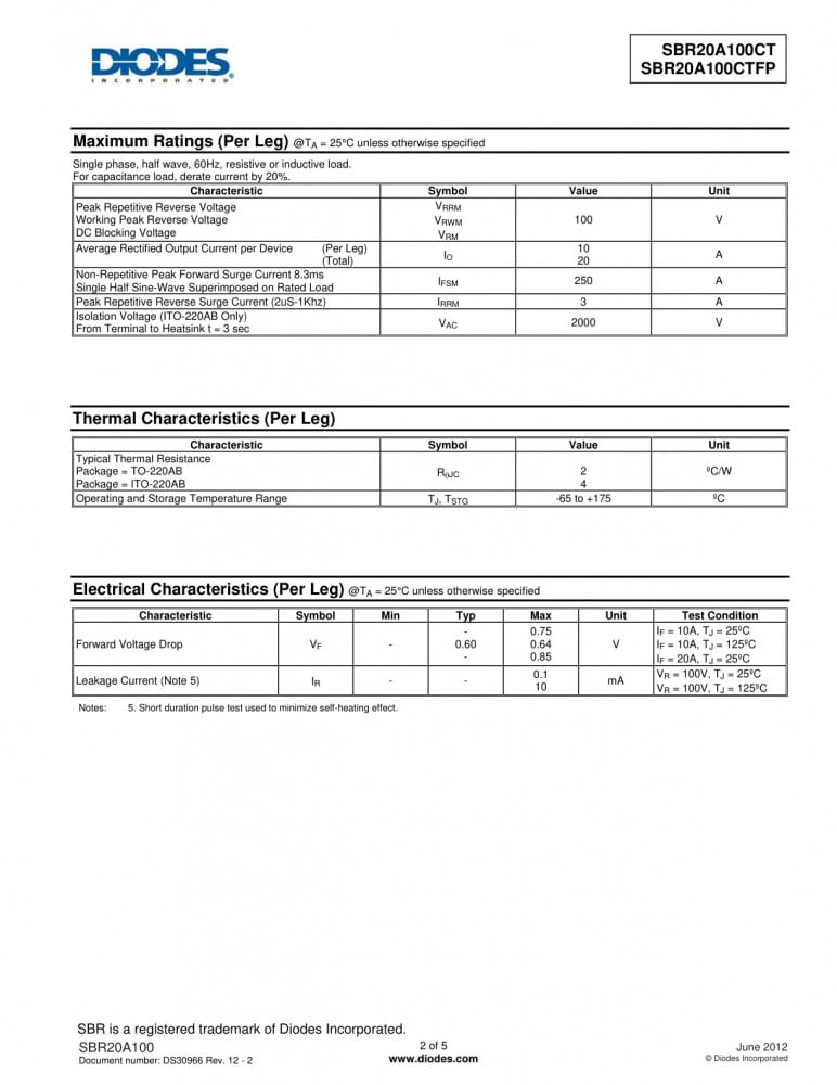 SBR20A100CTFP-G datasheet page 2