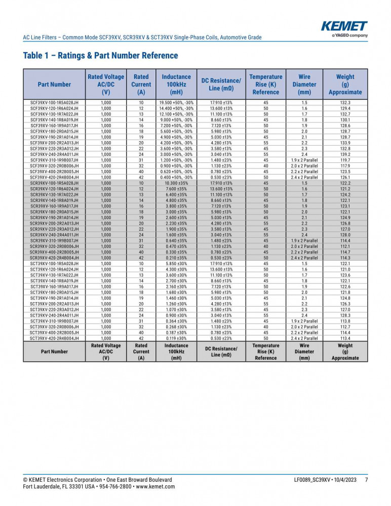 KEMET SCT39XV datasheet page 7