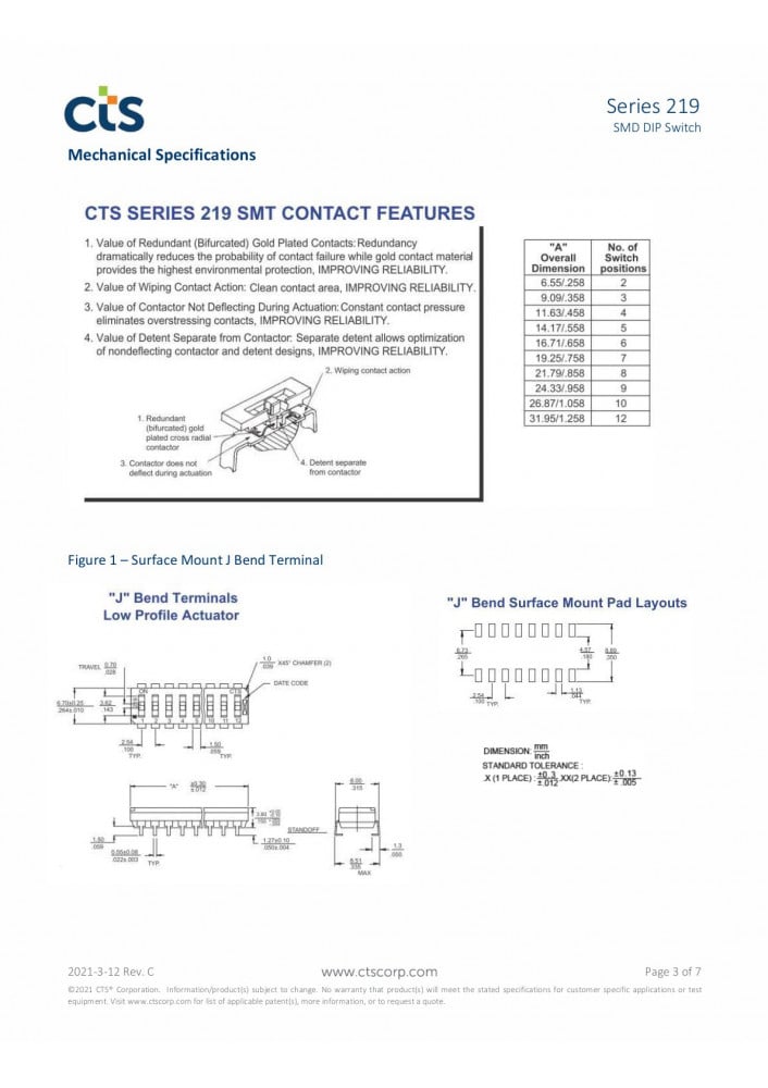 CTS 219-4LPSJ datasheet page 3