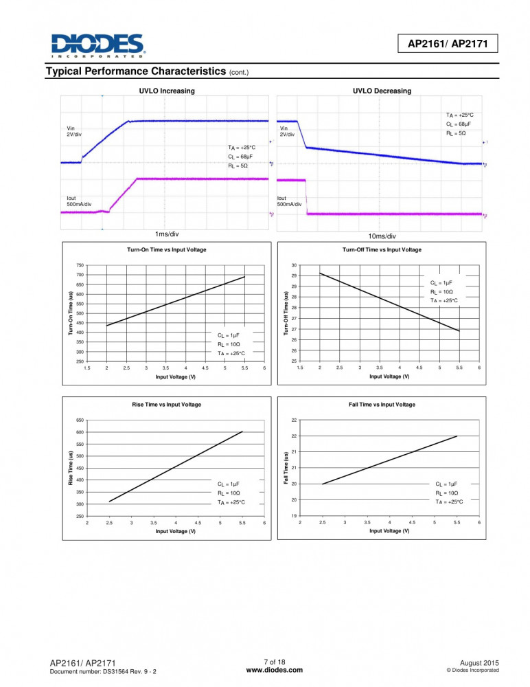 AP2161SG-13 datasheet page 7