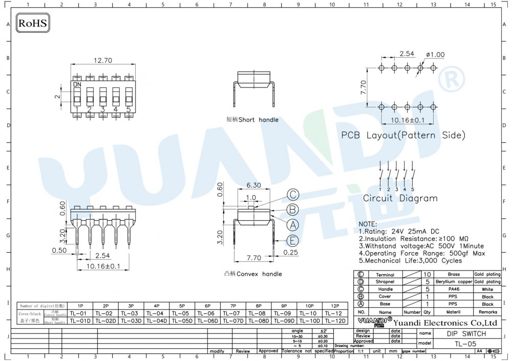 YUANDI TL-05 technical drawing and specification page