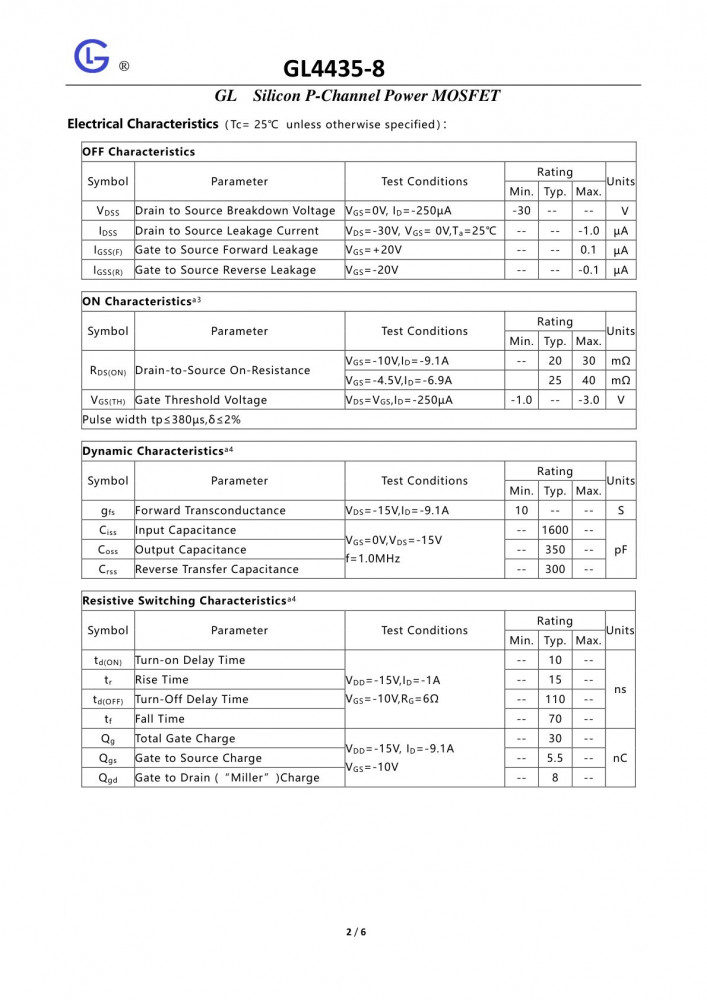 GL4435-8 datasheet page 2